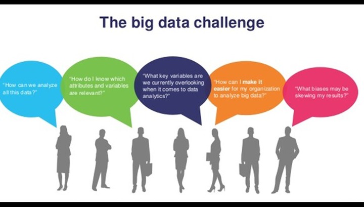 Big Data Hadoop Certification Training Course Online Big Data Hadoop Certification Training Course Online