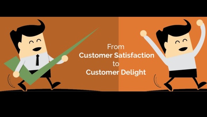 Customer Delight